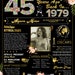 1979 Birthday Sign, Custom 45th Anniversary Poster, 45 Years Ago Back ...