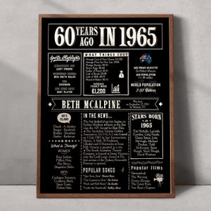 AUSTRALIA Back in 1965, Personalized 1965 Chalkboard Sign, 60th ...