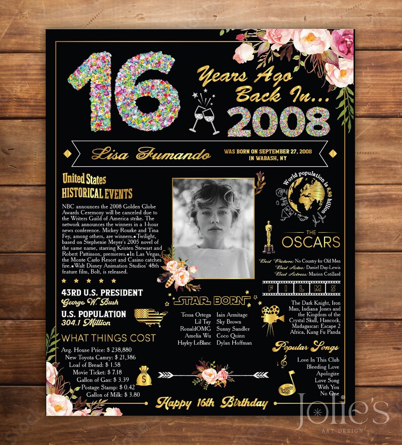 16th Birthday Gift, 2008 Poster, Personalized 16th Birthday Poster ...