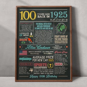 100th Birthday Poster, Milestone 1925 Chalkboard, Back in 1925 Poster ...