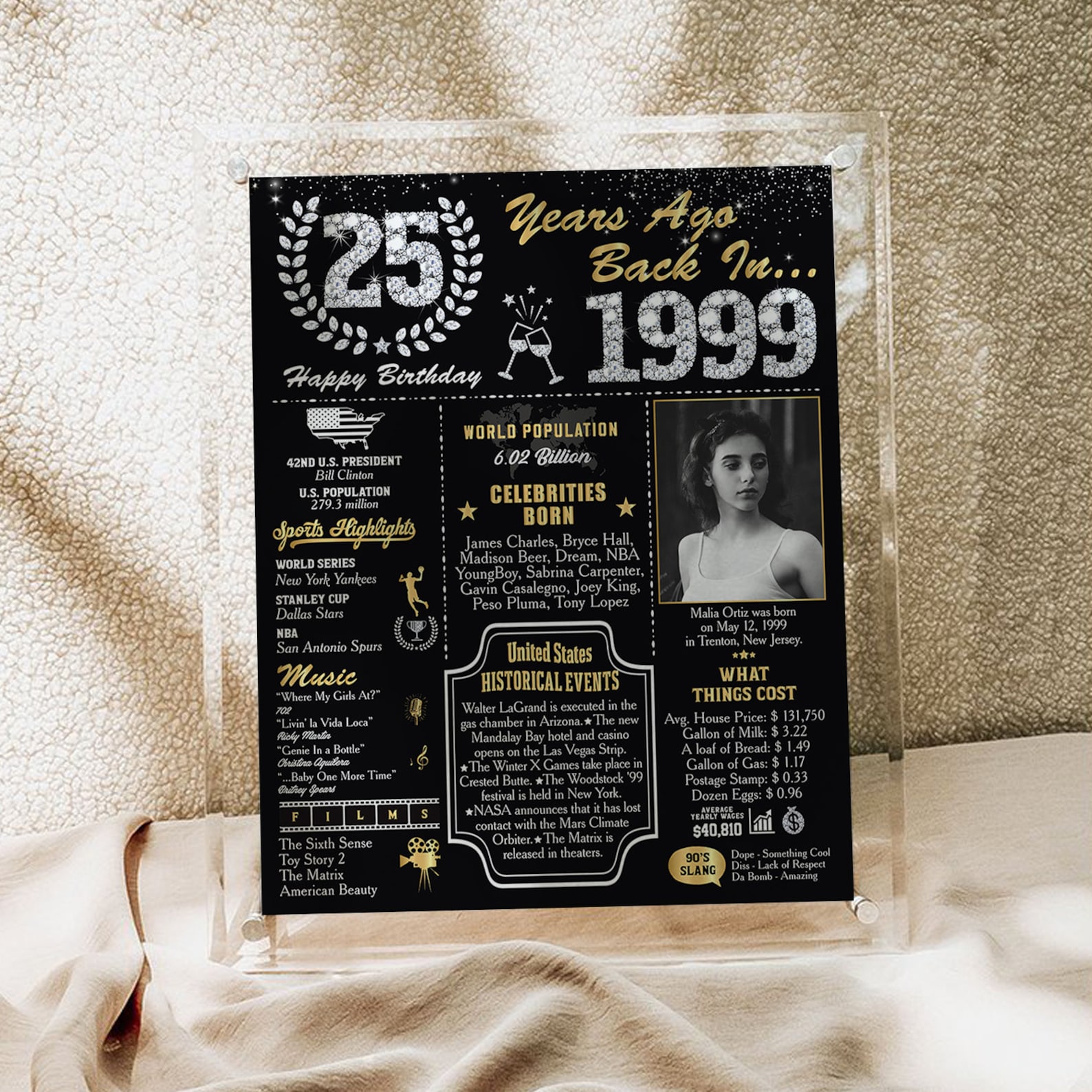 Personalized 1999 Birthday Poster, 1999 Fun Facts Board, 25th Birthday ...