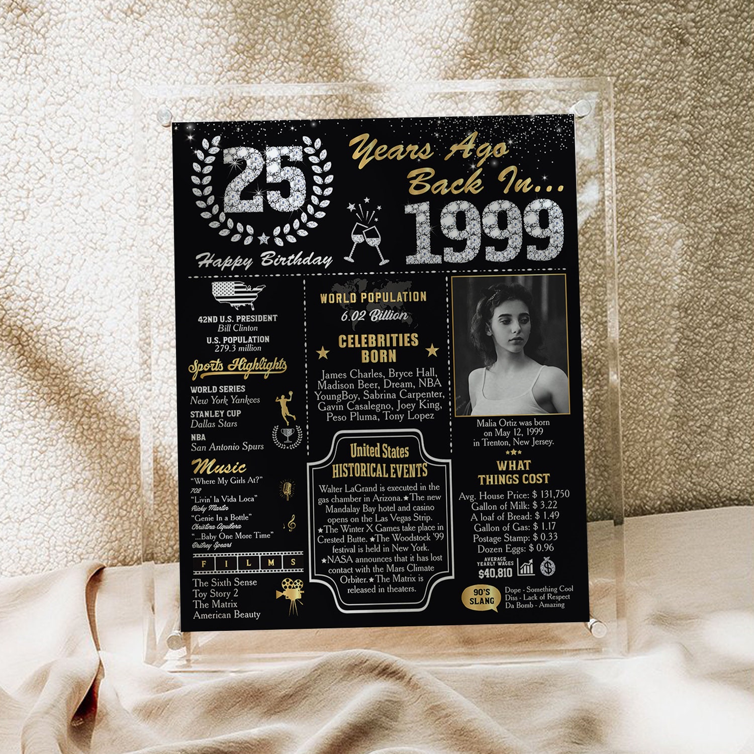 Personalized 1999 Birthday Poster, 1999 Fun Facts Board, 25th Birthday ...