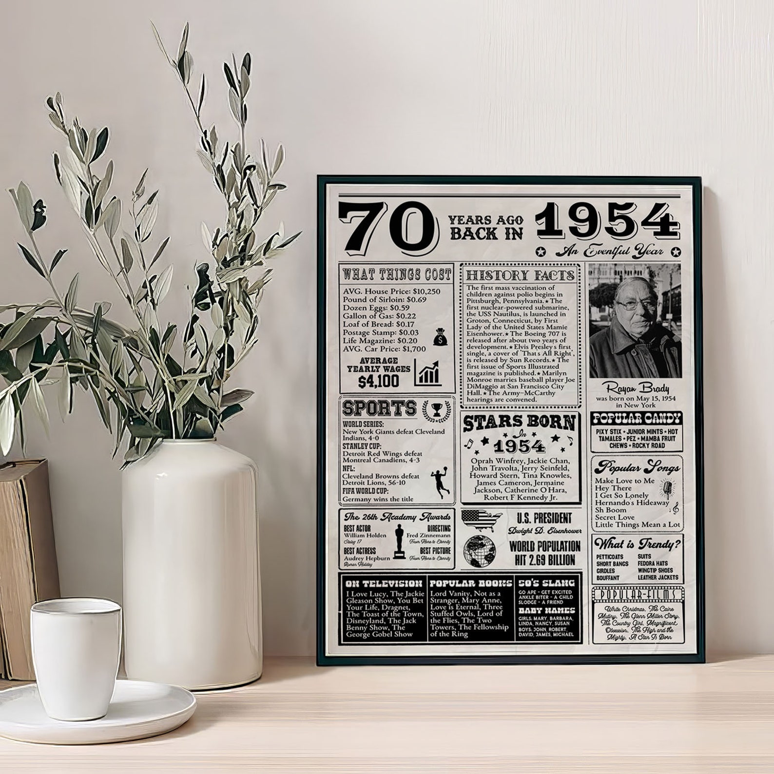 Custom 70th Birthday Poster, 1954 Poster Gift, 70th Anniversary, Party ...