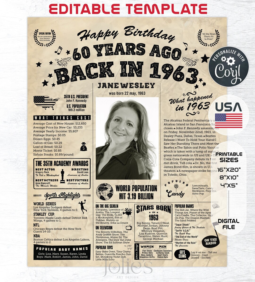 EDITABLE Poster 1963 Birthday Poster Personalized 60th - Etsy Australia