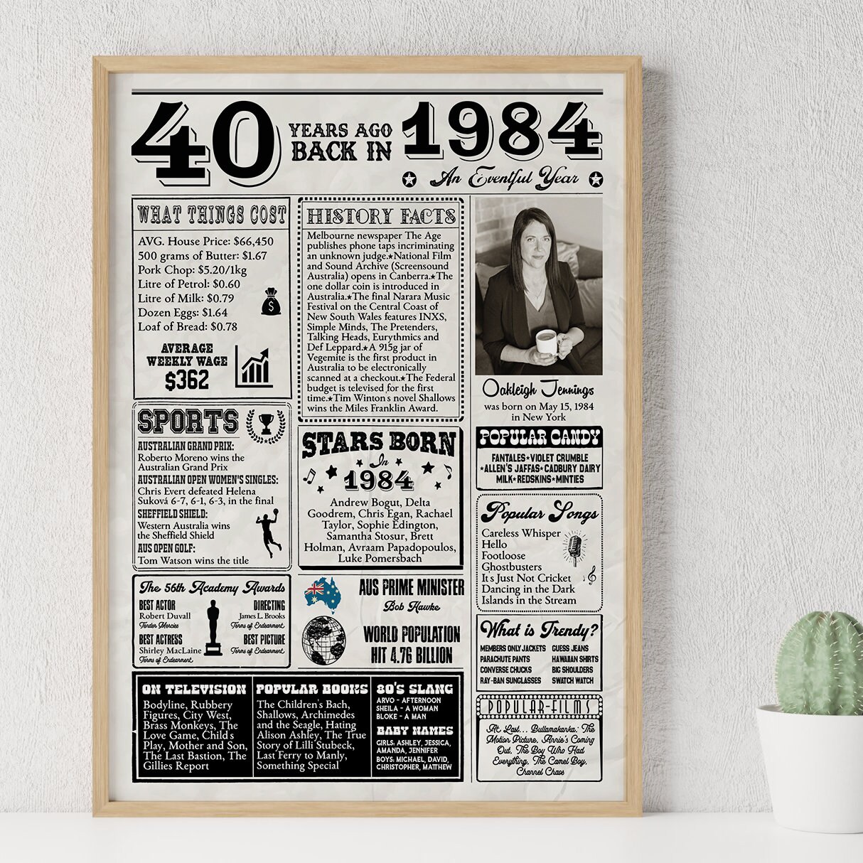 AUSTRALIA 40th Birthday Poster, 1984 Fun Facts Board, 1984 Year in ...