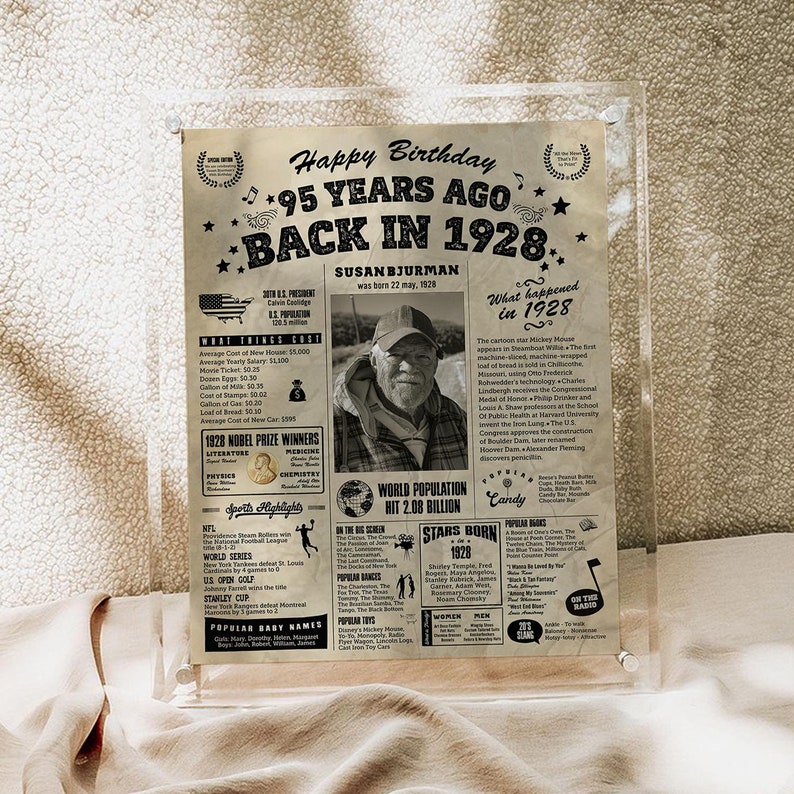 Back in 1928 Poster, 95th Birthday Poster, Personalized 95th ...