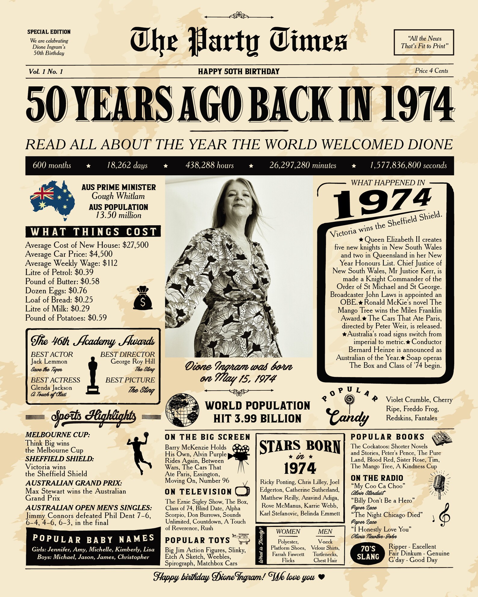 AUSTRALIA Back in 1974, 50th Birthday Newspaper Sign, 1974 Photo Poster ...