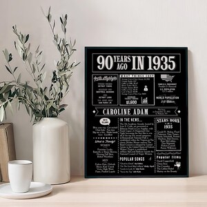 Personalized 90th Birthday Poster, 90th Blackboard Sign, Back in 1935 ...