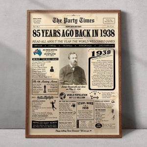 AUSTRALIA 1938 Fun Facts Poster, 85th Anniversary Poster, 85th Birthday ...