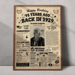 Back in 1929 Poster, 95th Birthday Poster, Personalized 95th ...