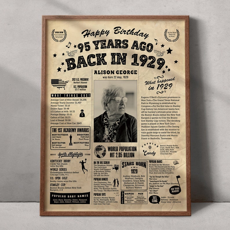 Back in 1929 Poster, 95th Birthday Poster, Personalized 95th ...