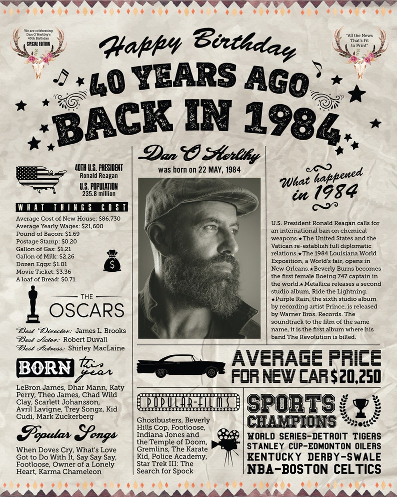 Personalized 40th Birthday Poster, 1984 Fun Facts Poster, 1984 Year in ...