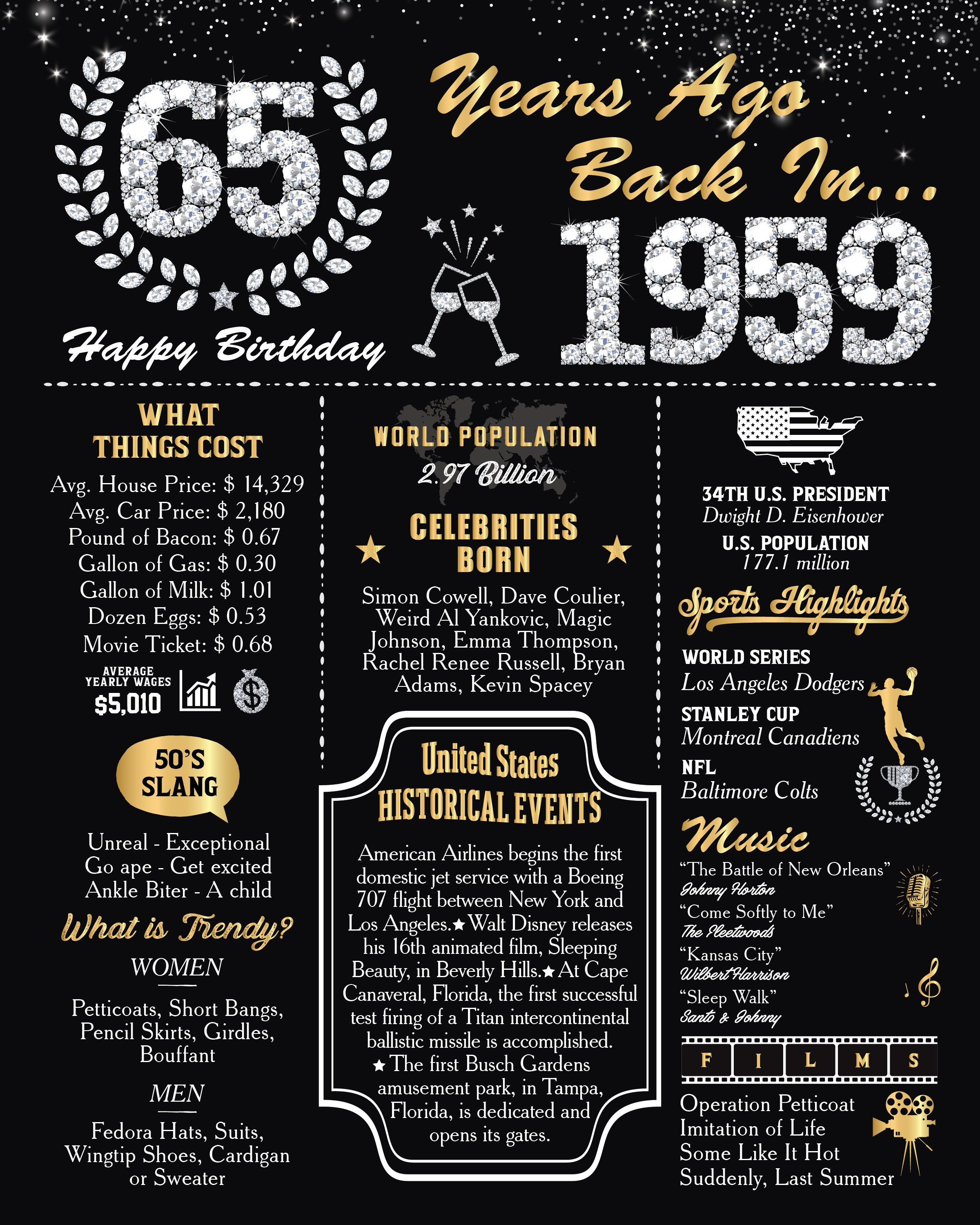 1959 Poster, 65th Chalkboard Sign, 1959 Fun Facts Poster, Birthday Gift ...