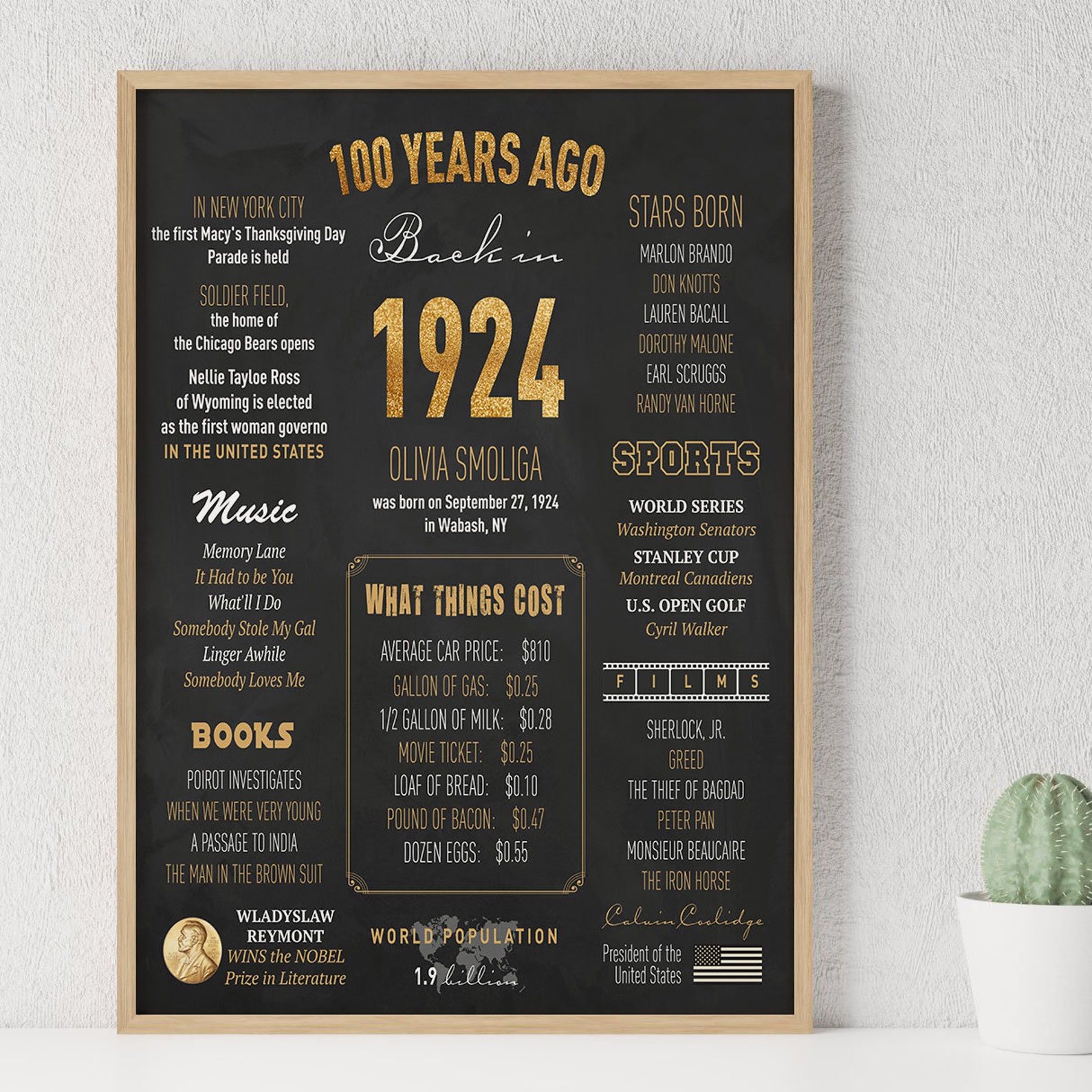 100th Milestone Birthday Poster 1924 Poster Board Poster - Etsy