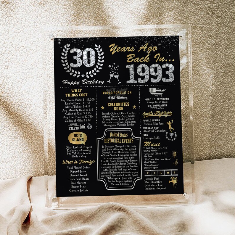 30th Birthday Poster 30th Anniversary Sign 1993 Fun Facts - Etsy