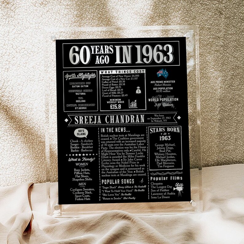 AUSTRALIA 60th Birthday Poster 60th Sign Board 1963 Poster - Etsy