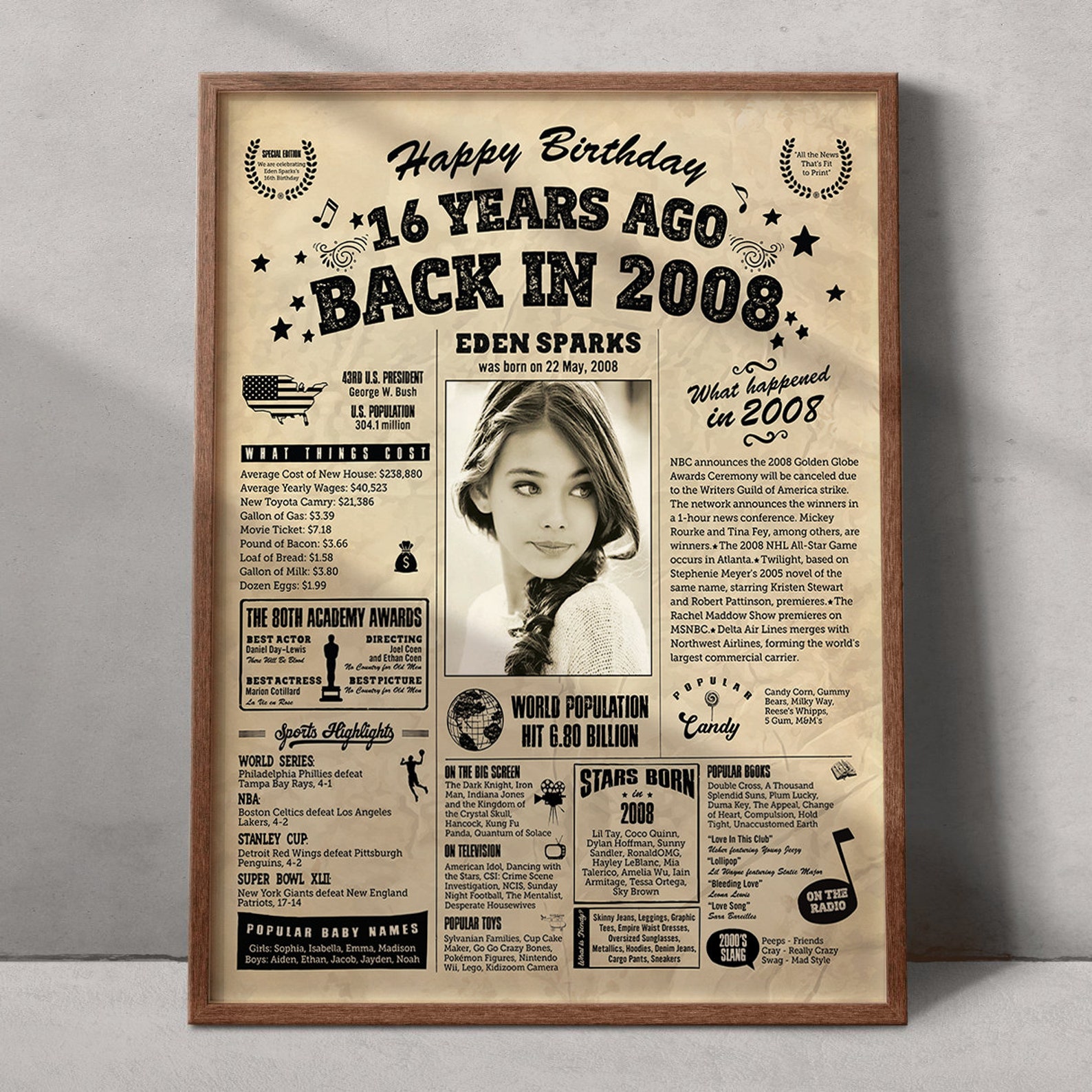 16th Birthday Gift, 2008 Poster, Personalized 16th Birthday Poster ...