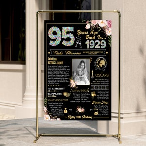 Personalized 95th Anniversary Sign, 95th Birthday Poster, 95 Years Ago ...