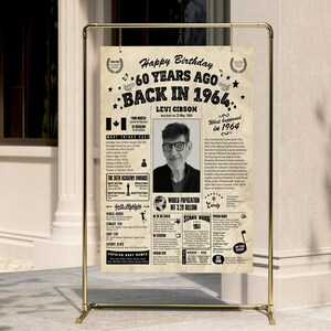 CANADA 1964 Sign Board, 60th Birthday Poster, Back in 1964 Poster ...