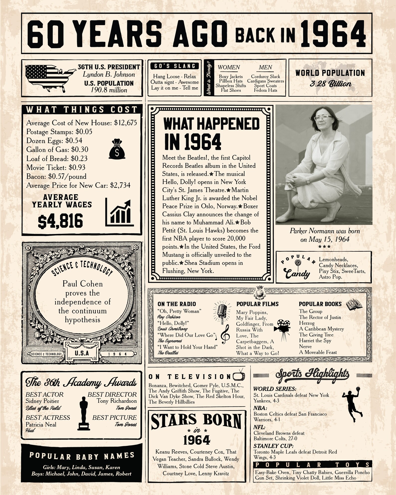 1964 Sign Board Personalized 60th Birthday Poster Back in - Etsy