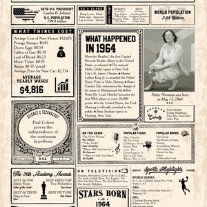 1964 Sign Board, Personalized 60th Birthday Poster, Back in 1964 Poster ...