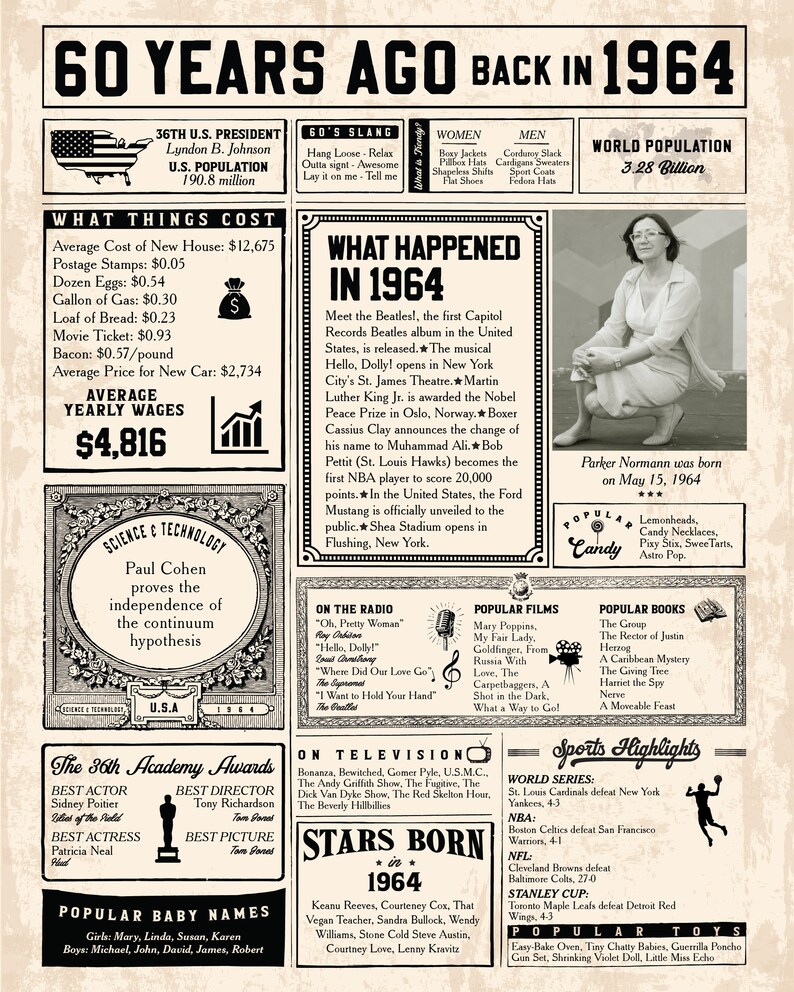 1964 Sign Board Personalized 60th Birthday Poster Back in - Etsy