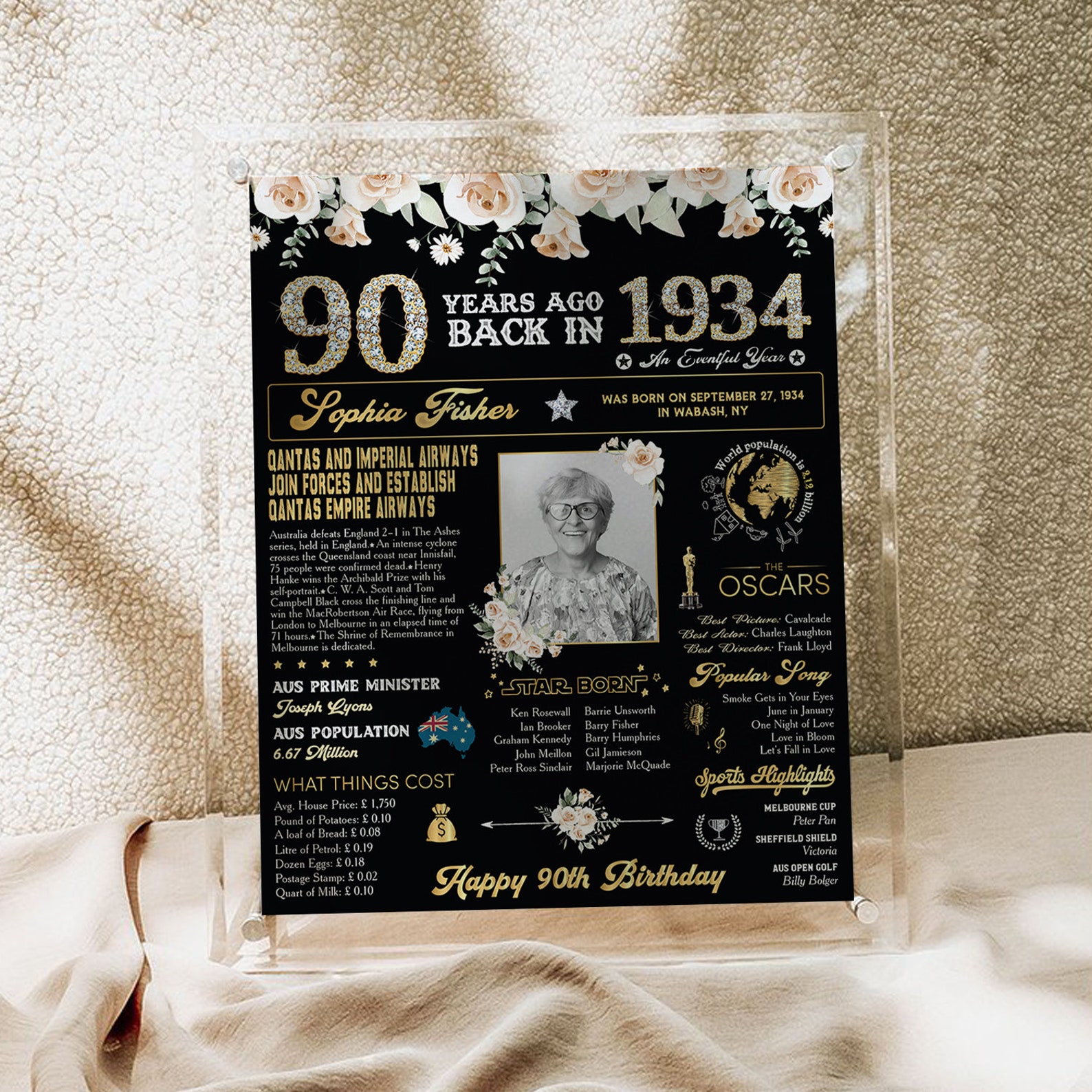 AUSTRALIA 90 Years Ago Poster, Back in 1934, Custom 90th Anniversary ...