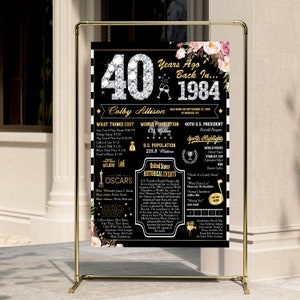 Personalized 40th Birthday Poster, 40th Chalkboard Sign, 1984 Fun Facts ...