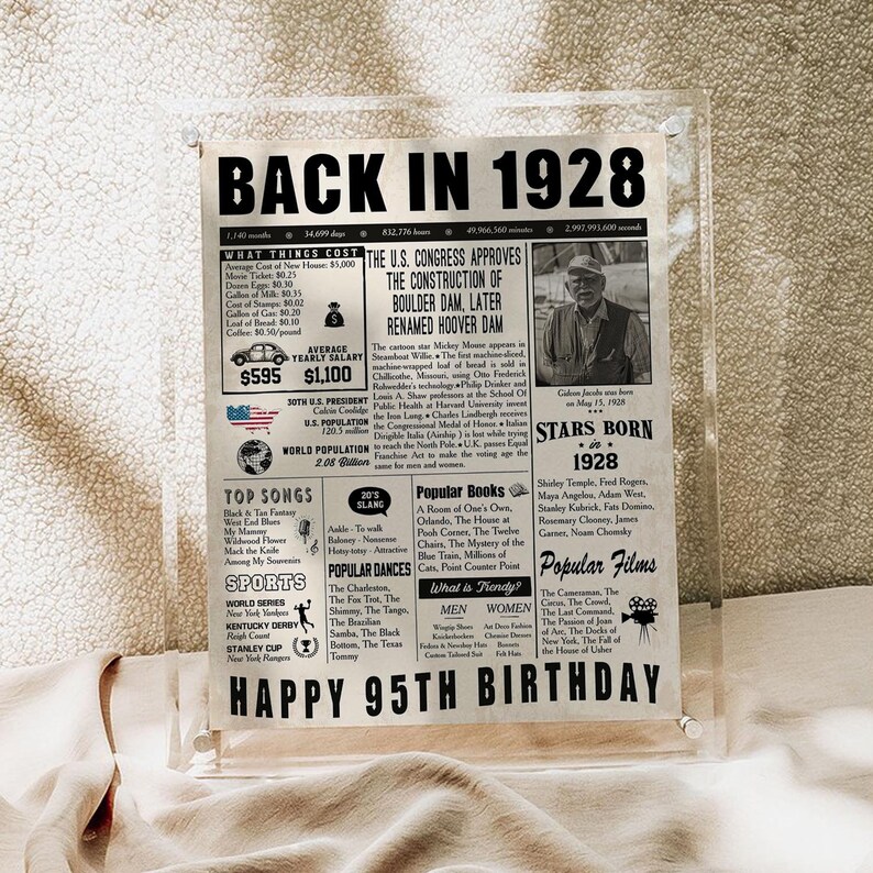 1928 Fun Facts Board, 95th Birthday Poster, Personalized 95th ...
