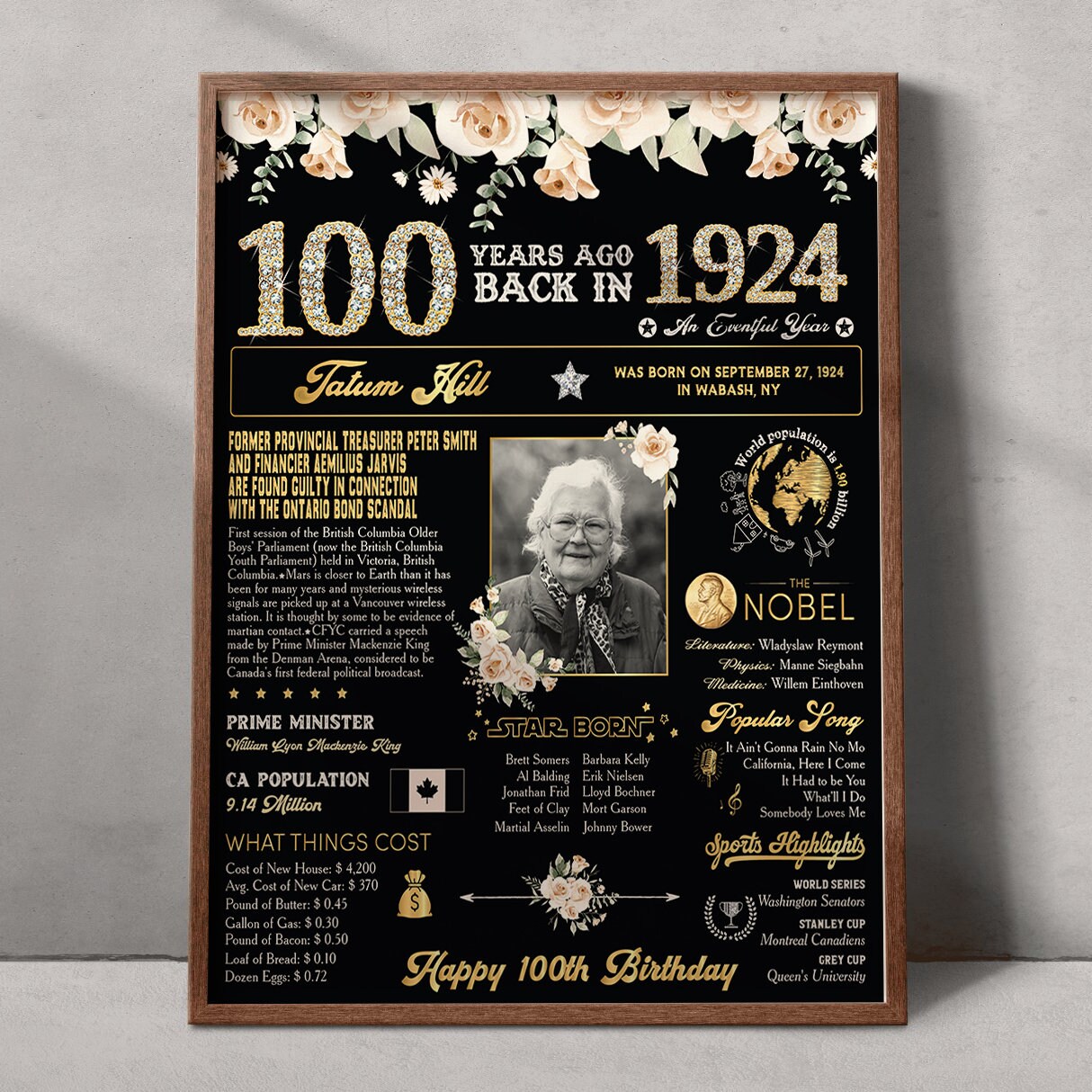CANADA 100th Birthday Poster, Custom Milestone Sign, Canada 1924, 100th ...