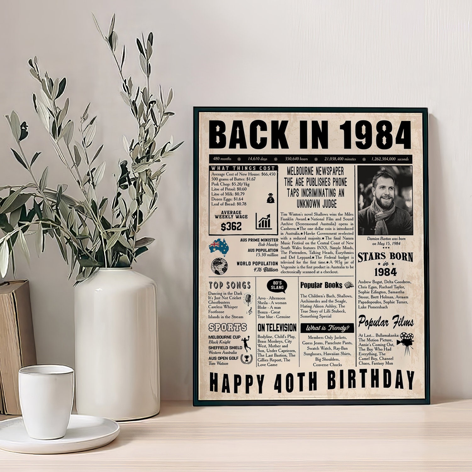 AUSTRALIA Back in 1984, 40th Birthday Poster, Personalized 40th Birthday Poster, 1984 Fun Facts ...