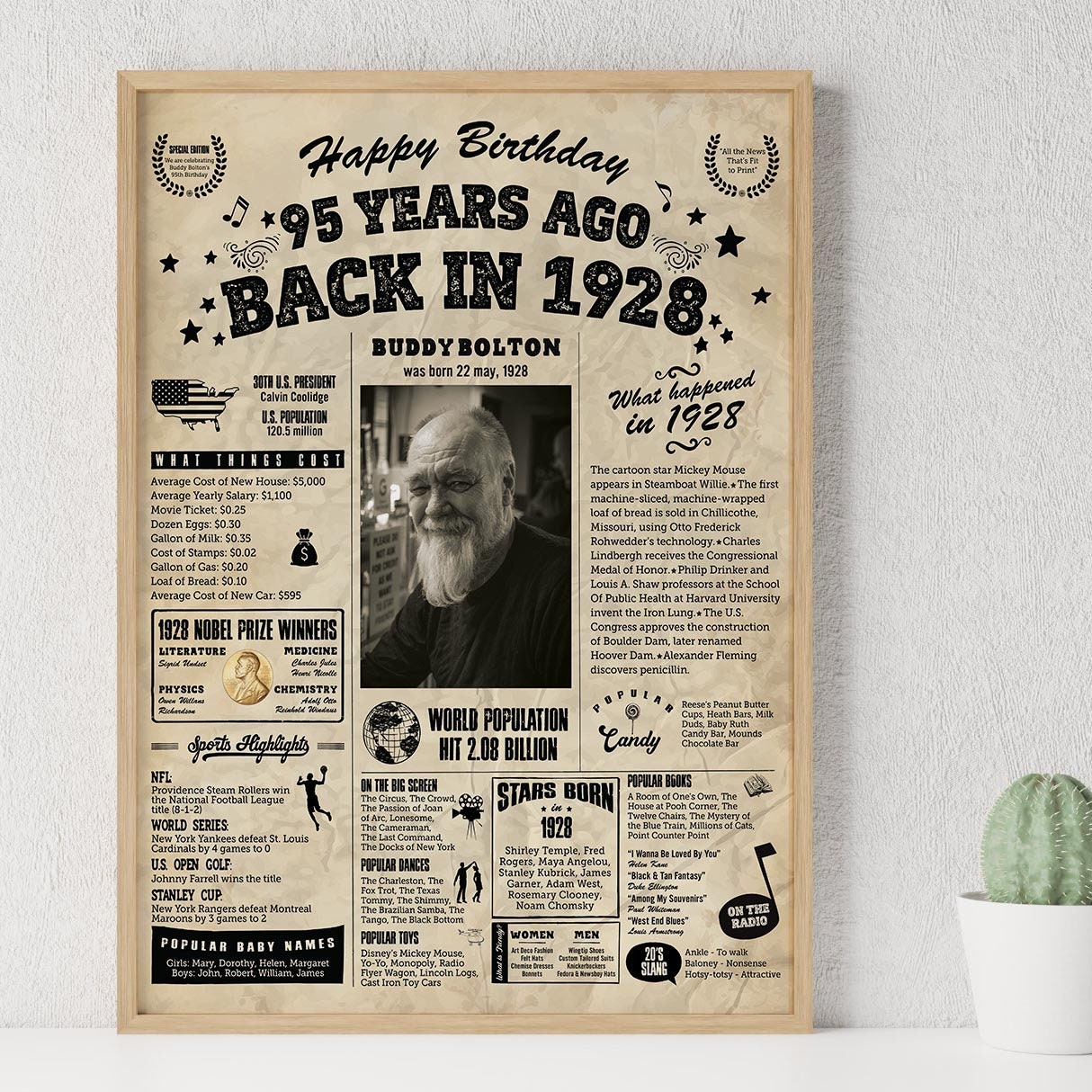 Back in 1928 Poster, 95th Birthday Poster, Personalized 95th ...