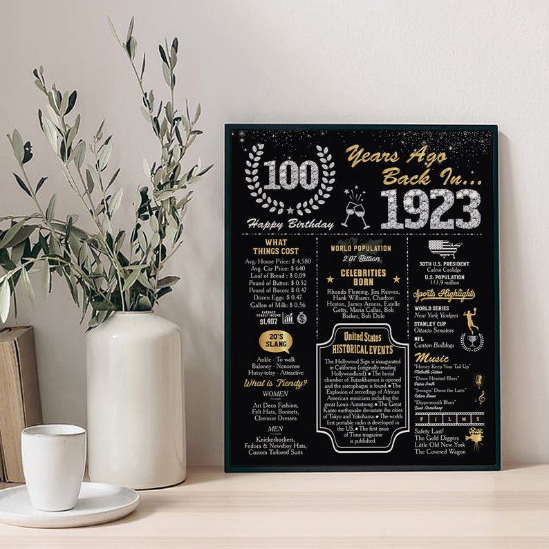 100th Birthday Poster 100th Milestone Sign 1923 Fun Facts - Etsy