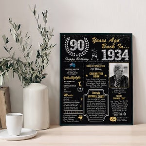 AUSTRALIA 90 Years Ago Poster, Back in 1934, Custom 90th Anniversary ...