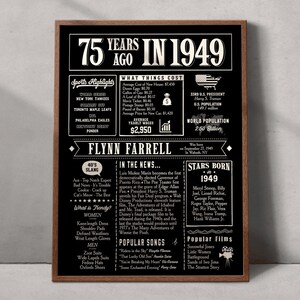 Custom 75th Birthday Poster, 75th Anniversary Gift Idea, 1949 Fun Facts ...
