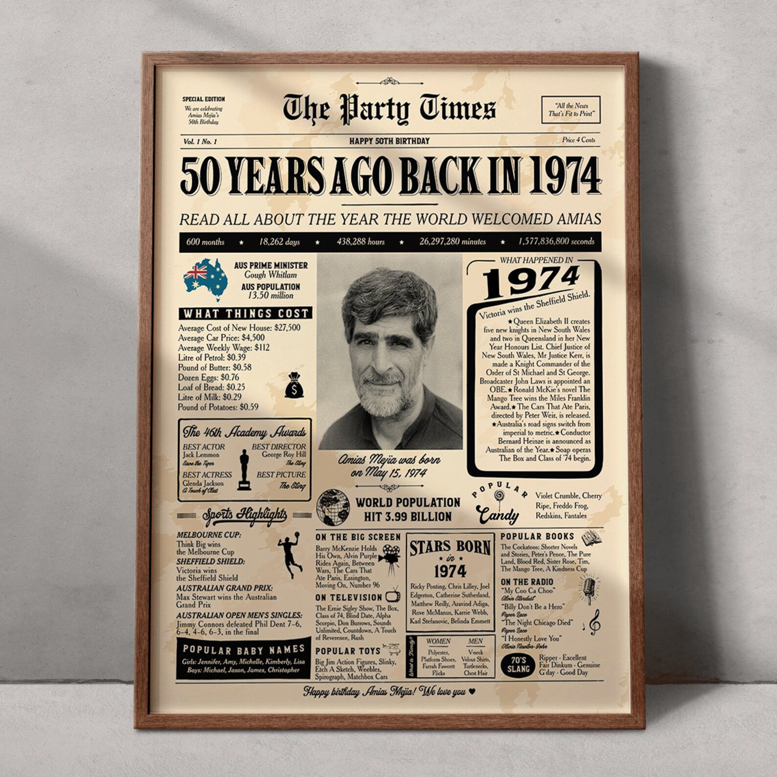 AUSTRALIA Back in 1974, 50th Birthday Newspaper Sign, 1974 Photo Poster ...