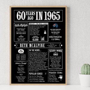 AUSTRALIA Back in 1965, Personalized 1965 Chalkboard Sign, 60th ...