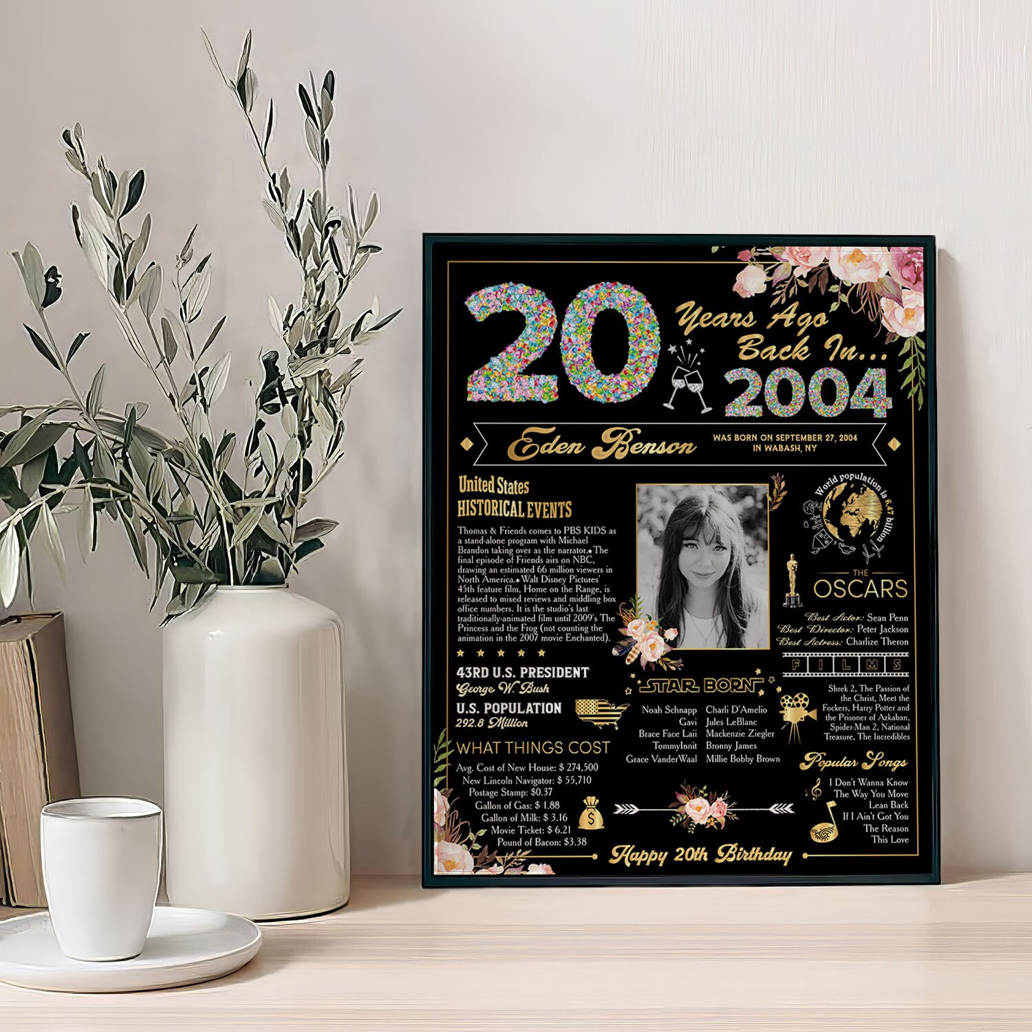 Personalized 2004 Birthday Poster, 20th Birthday Poster, 2004 Fun Facts ...
