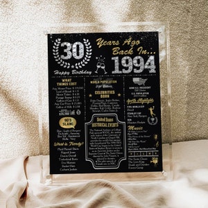 30th Birthday Poster, 30th Anniversary Sign, 1994 Fun Facts Poster, 30 ...