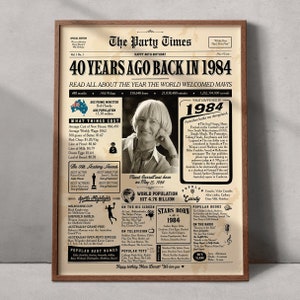 AUSTRALIA Personalized 40th Birthday Poster, 40th Anniversary Sign ...