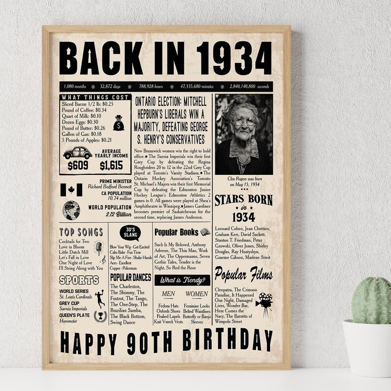 CANADA 90 Years Ago Poster, Back in 1934, Custom 90th Anniversary Sign ...