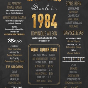 1984 Birthday Poster, Custom Anniversary Poster Gift, 1984 Fun Facts ...