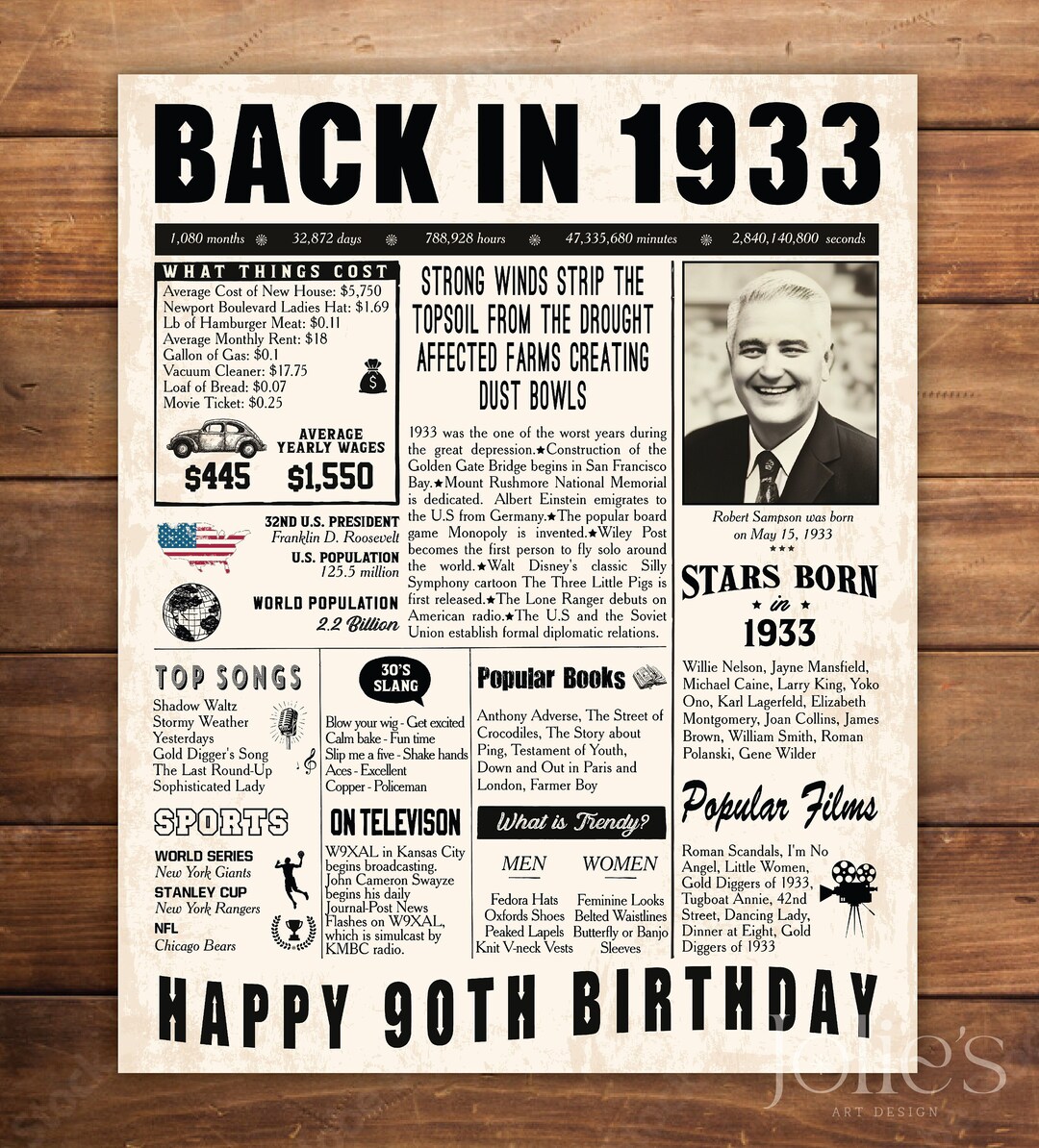 90th Birthday Poster, 1933 Anniversary Gift for Mom and Dad, 90th ...