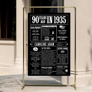 Personalized 90th Birthday Poster, 90th Blackboard Sign, Back in 1935 ...