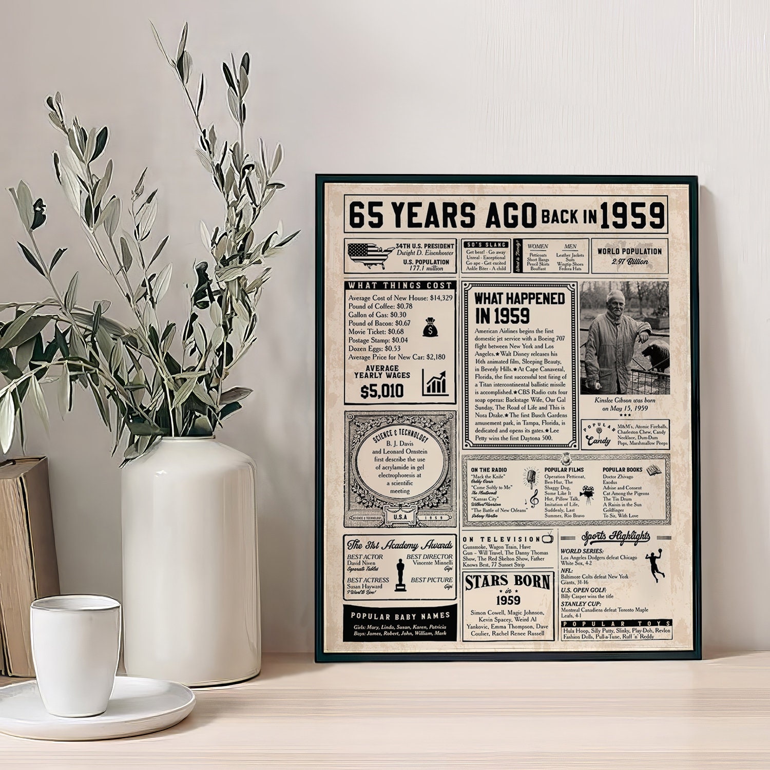 1959 Newspaper Sign Board, Custom 65th Birthday Poster, 1959 Events ...