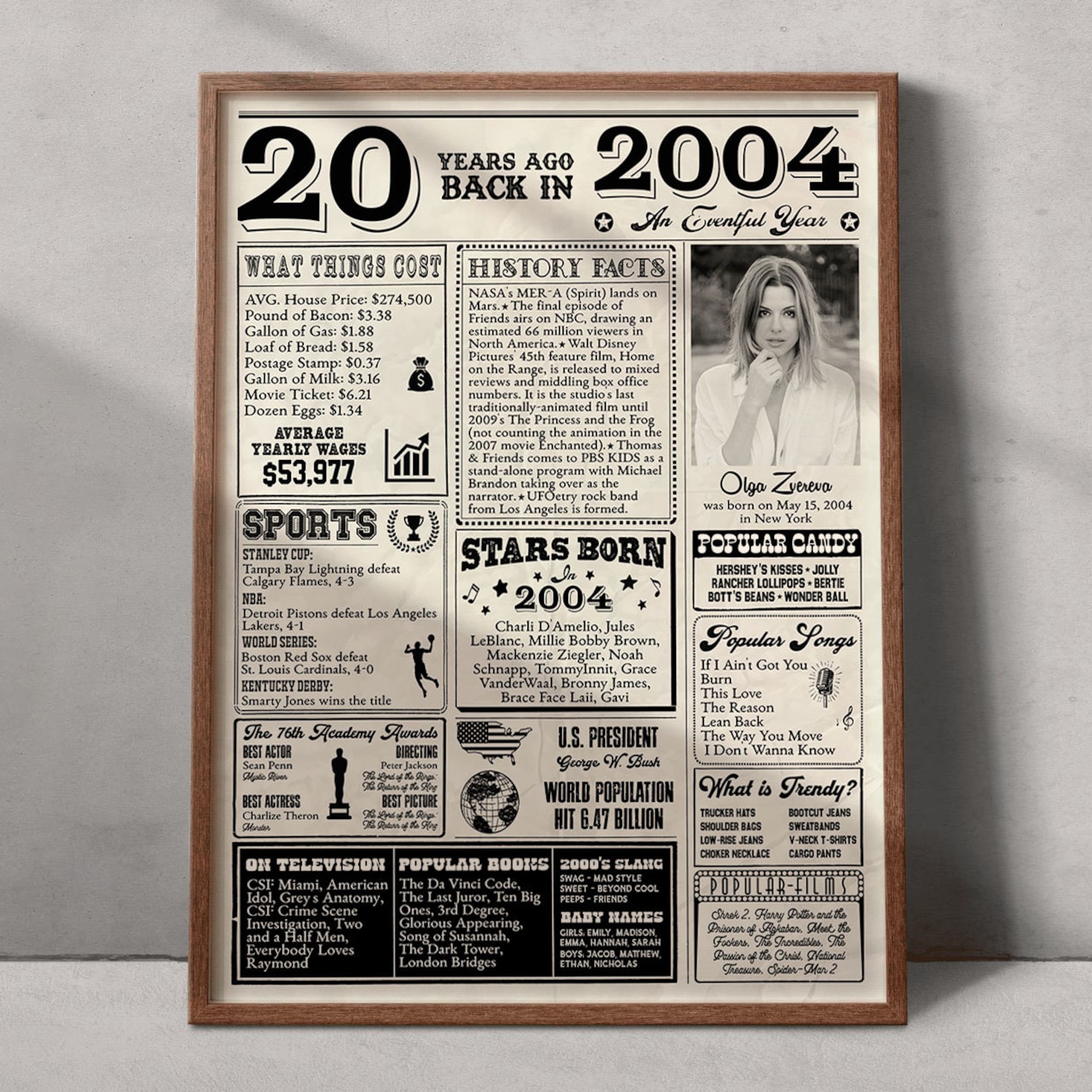 Personalized 2004 Birthday Poster, 20th Birthday Poster, 2004 Fun Facts ...