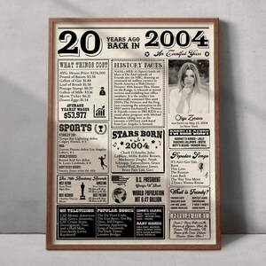 Personalized 2004 Birthday Poster, 20th Birthday Poster, 2004 Fun Facts ...
