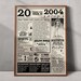 Personalized 2004 Birthday Poster, 20th Birthday Poster, 2004 Fun Facts ...