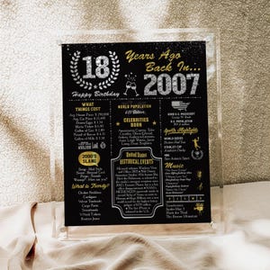 18th Birthday Poster, 18 Years Ago Back in 2007, Graduation Gift Idea ...