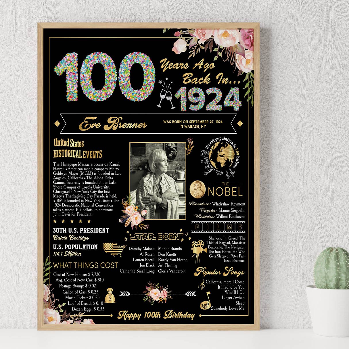 100th Birthday Poster, Back in 1924 Poster, 100th Anniversary Gift ...